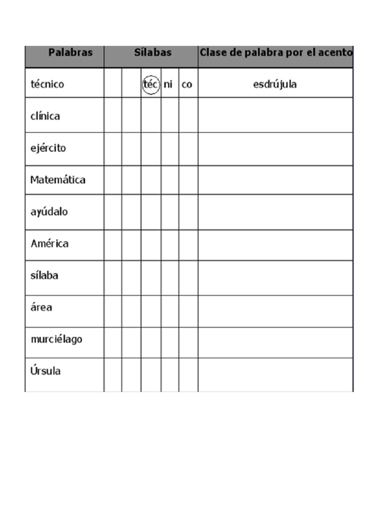 Separación Silabica | PDF