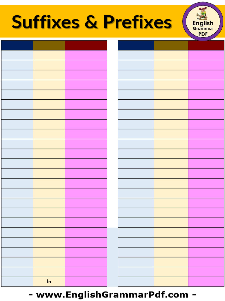 80 Examples of Prefixes and Suffixes Definition and Example Sentences | PDF