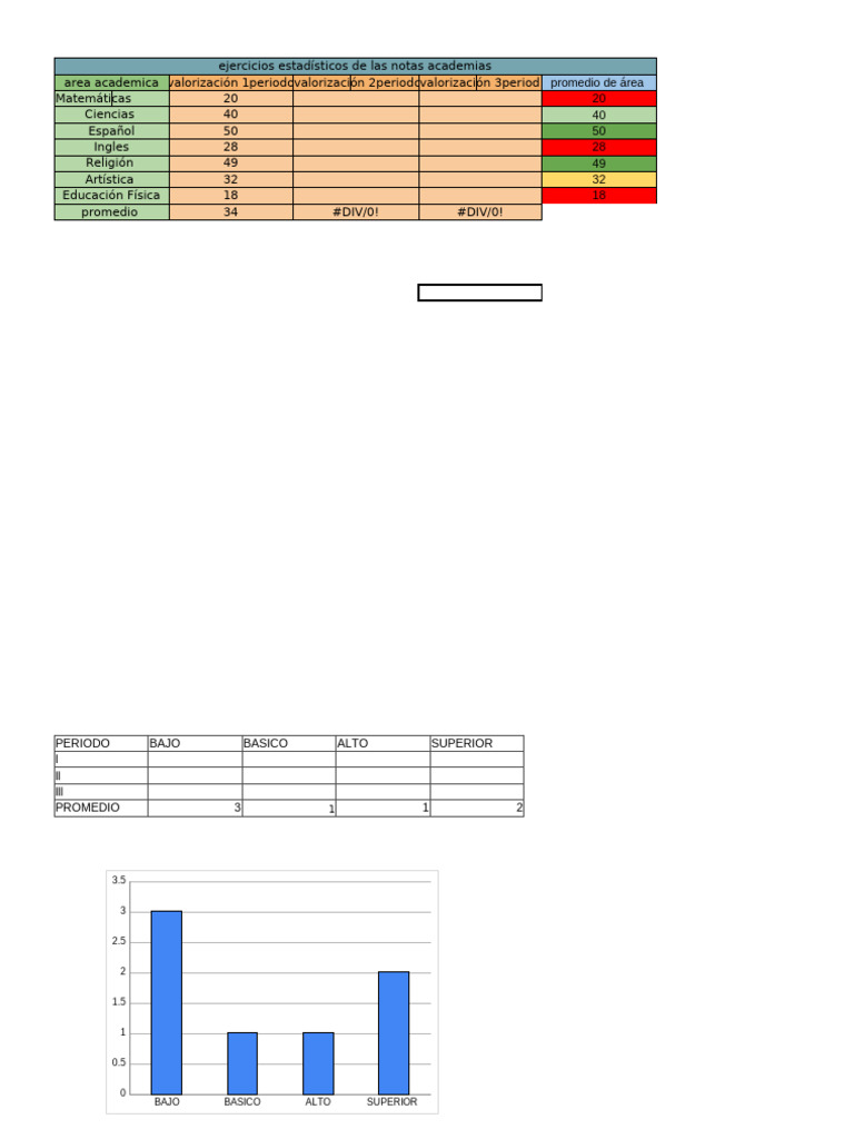 Análisis de Notas Académicas | PDF