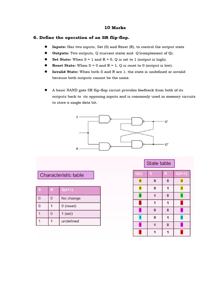 SR Flip-Flop Operation Explained | PDF