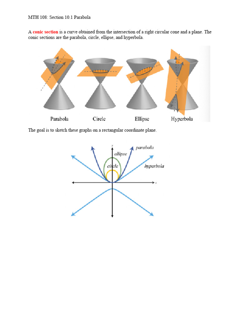 Understanding Parabolas in MTH 108 | PDF | Teaching Methods & Materials