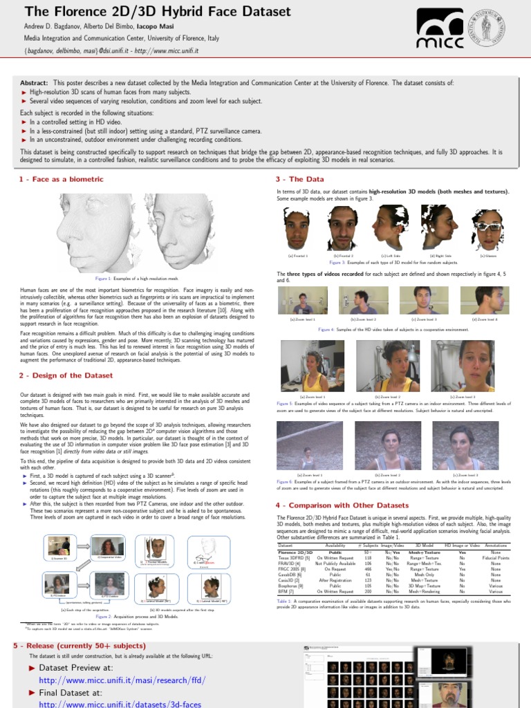The Florence 2D/3D Hybrid Face Dataset | Download Free PDF | 3 D ...