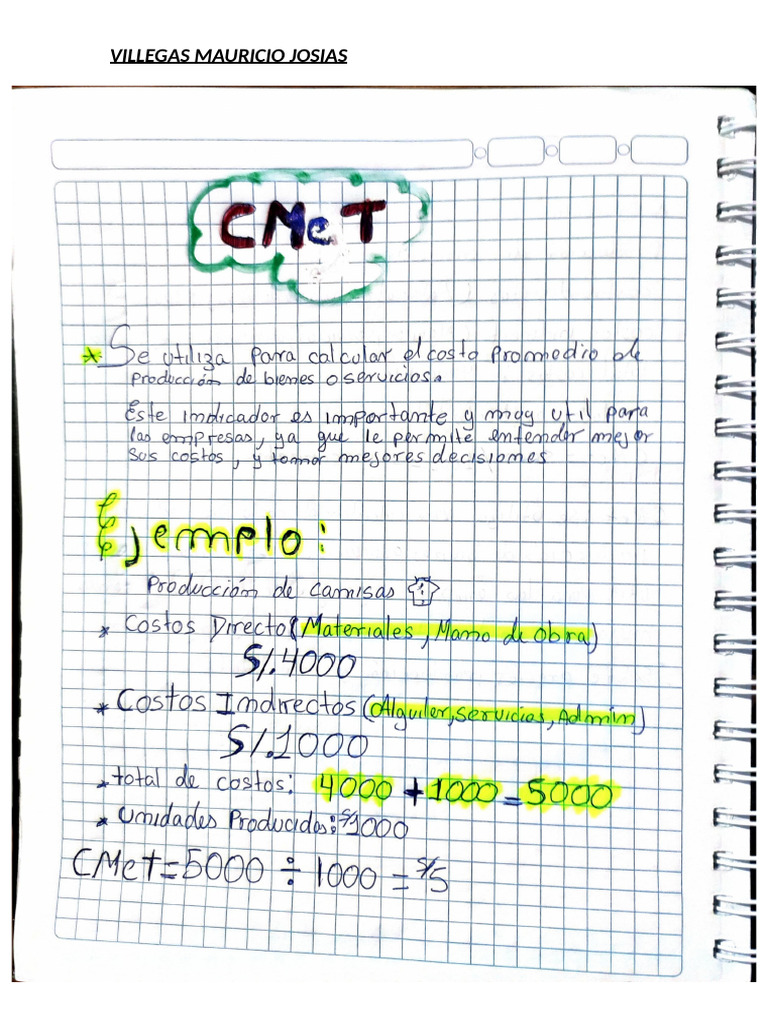CMet Y CMG | PDF