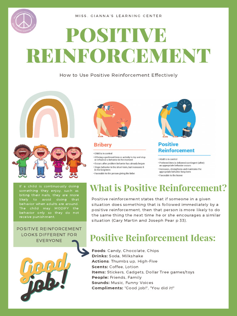 Positive Reinforcement Classroom Training | PDF | Reinforcement ...