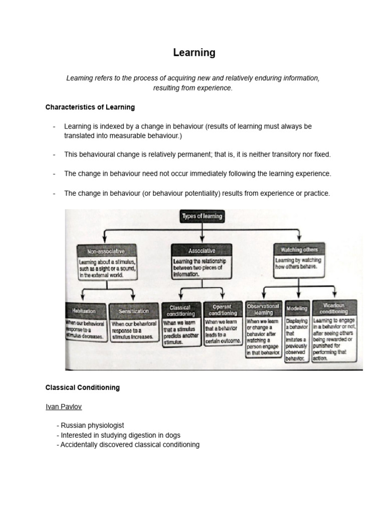 Understanding Learning Theories | PDF | Classical Conditioning | Motivational