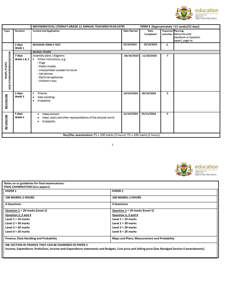 Grade 11 Math Literacy Plan | PDF