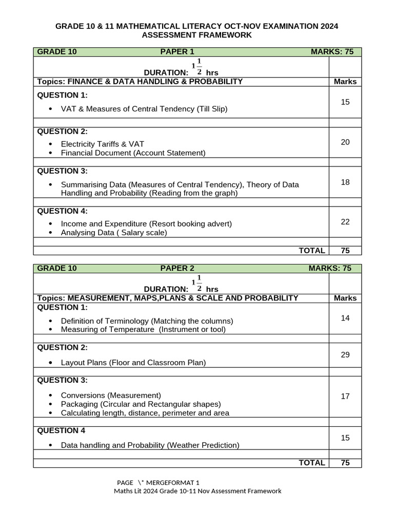 Grade 10-11 Math Literacy Exam Framework | PDF | Probability | Mathematics
