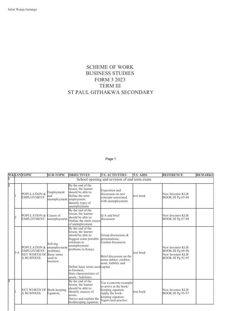Business Studies Form 3 Scheme of Work | PDF | Bookkeeping | Balance Sheet