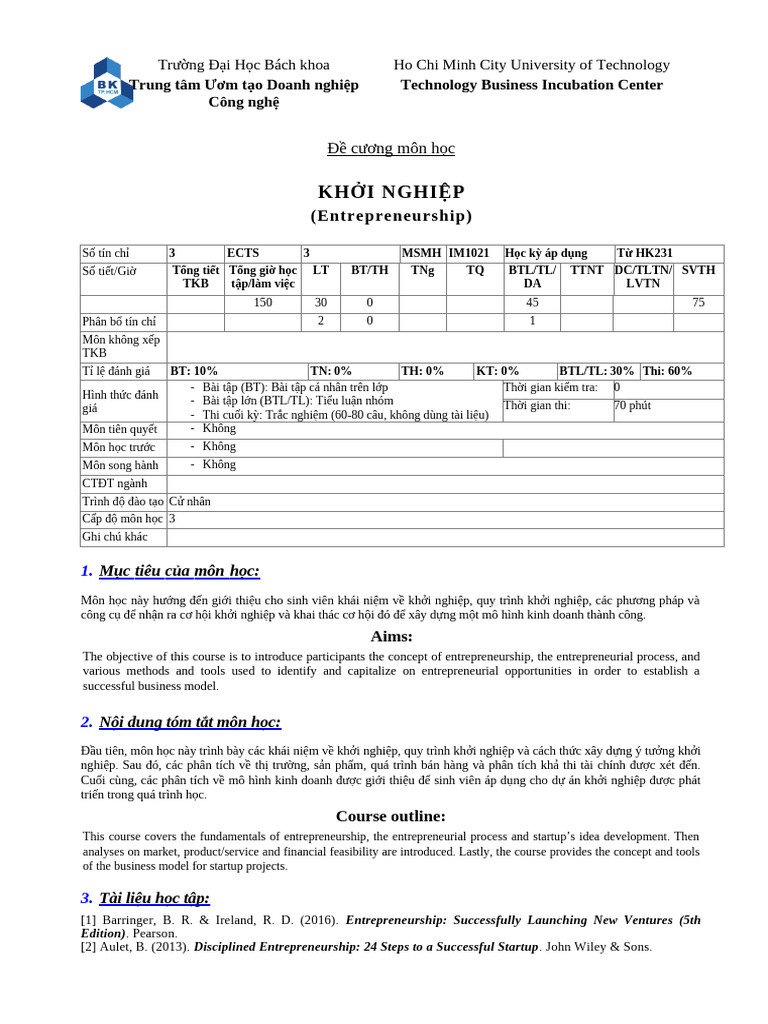 De Cuong Khoi Nghiep IM1021 (HK232) - 1 | PDF