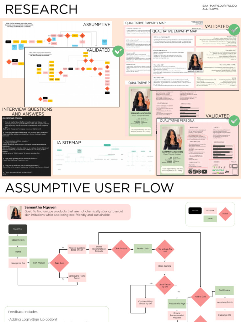 All-Flows | PDF | Usability | Computing