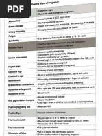 Pregnancy and Newborn Vital Signs Guide | PDF | Pregnancy | Nausea