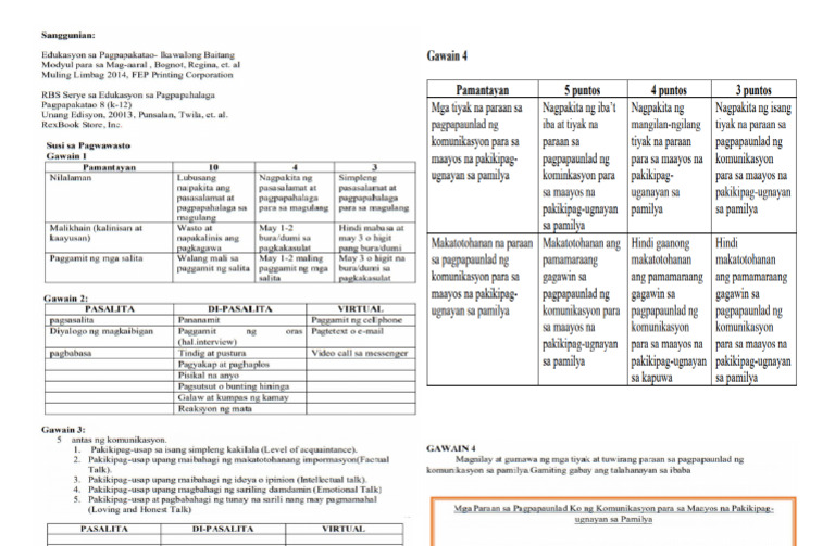 Esp Week 7 Las Edited | PDF