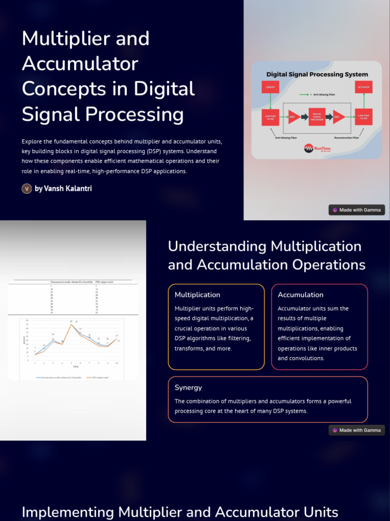 Multiplier and Accumulator Concepts in Digital Signal Processing | PDF ...