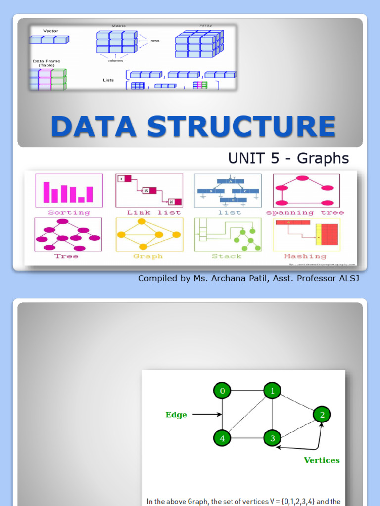 Unit 5 Graph And Hashing Techniques Data Structure Sybscit Sem Iii Pdf 7134