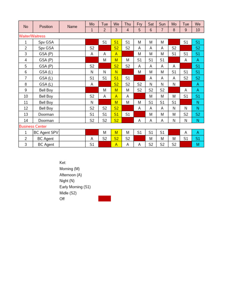 Weekly Staff Schedule Overview | PDF
