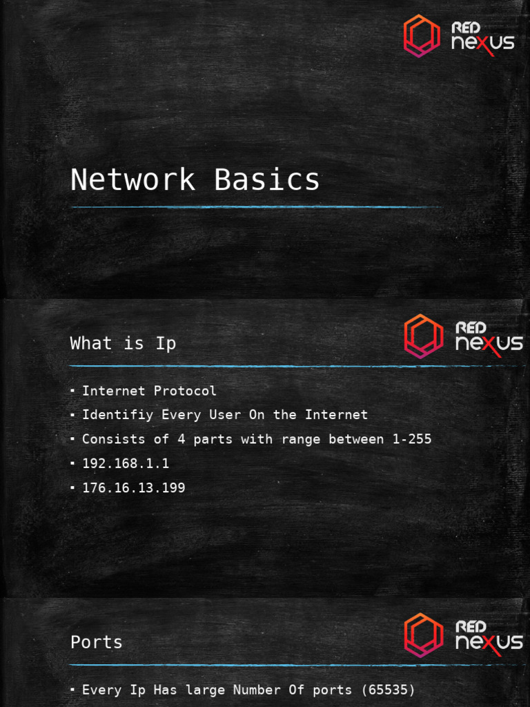 Network Basics 1 | PDF | Transport Layer Security | Transmission Control Protocol