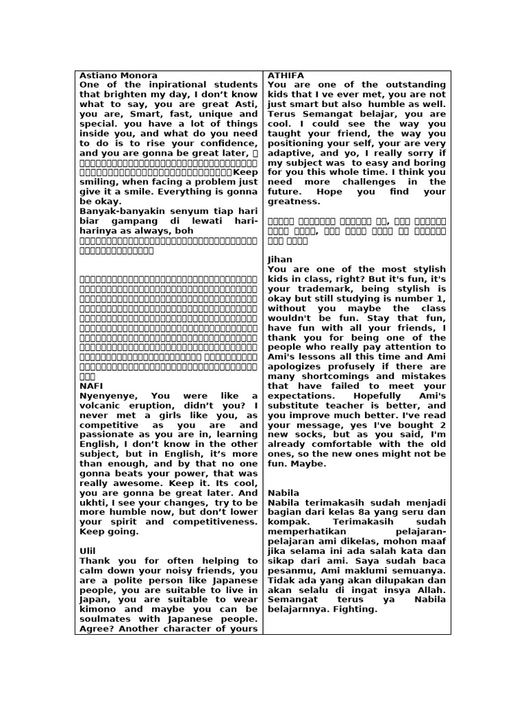 Aastiano Monora | PDF