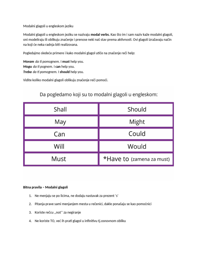 Modalni Glagoli U Engleskom Jeziku | PDF