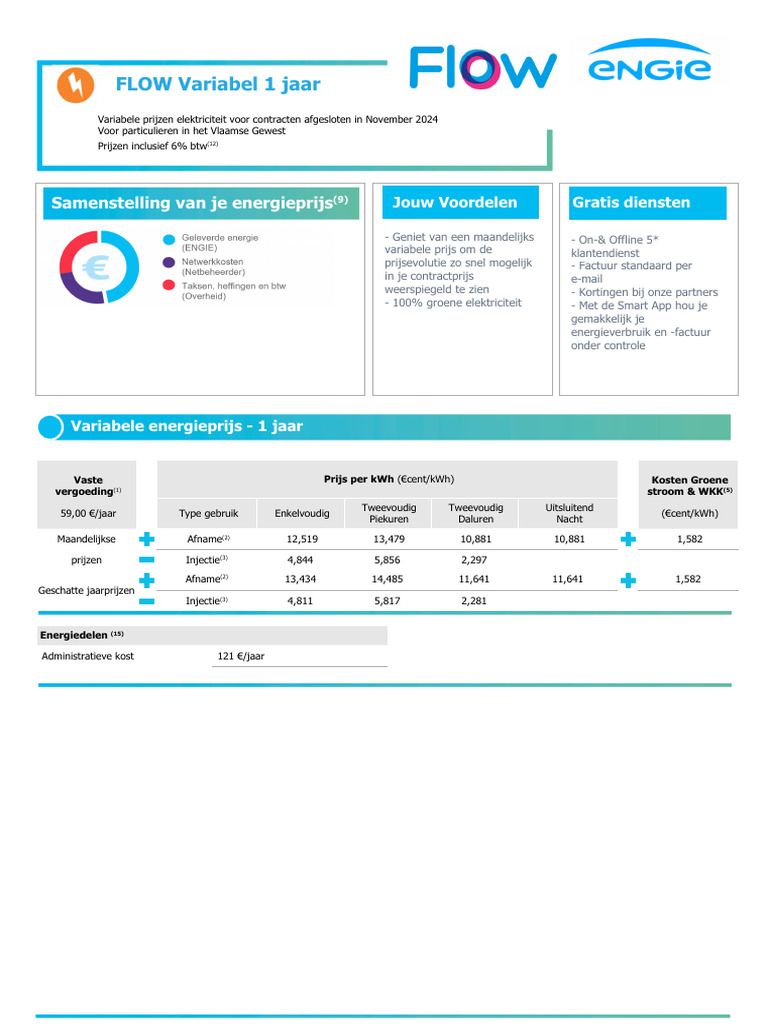 FLOW Variabel 1 Jaar: Samenstelling Van Je Energieprijs | PDF