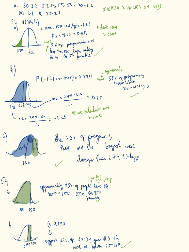 Normal Dist Review | PDF