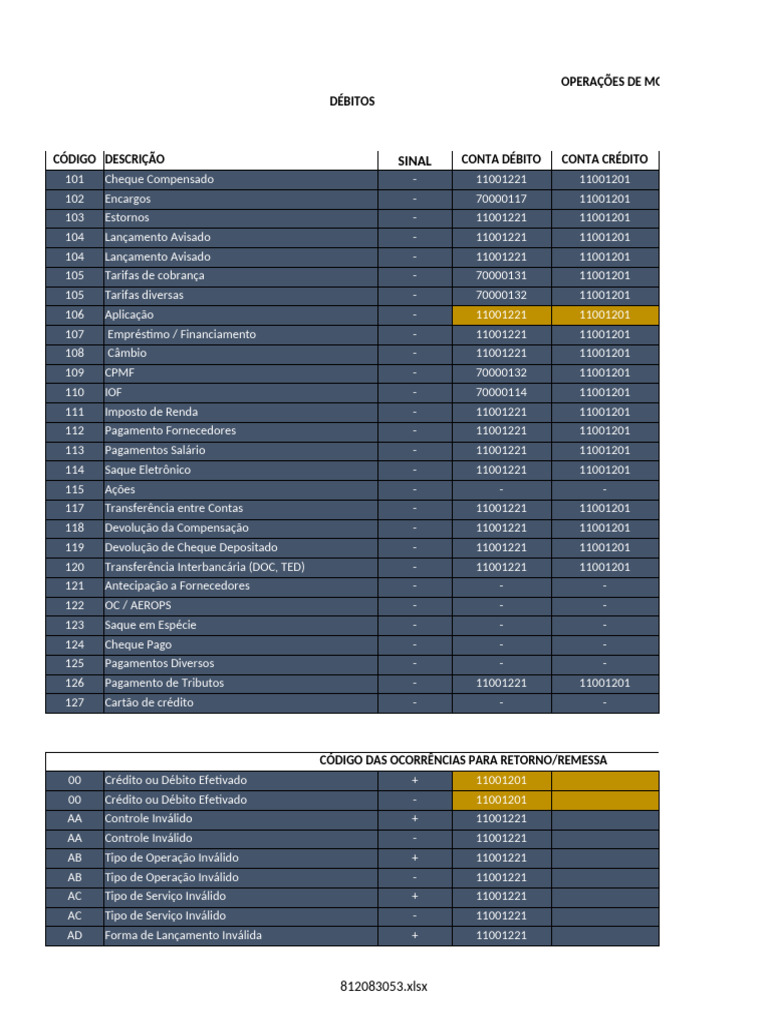 Cockpit Ot83 - Extrato Cnab - V01 | PDF | Conta de transação | Empréstimos