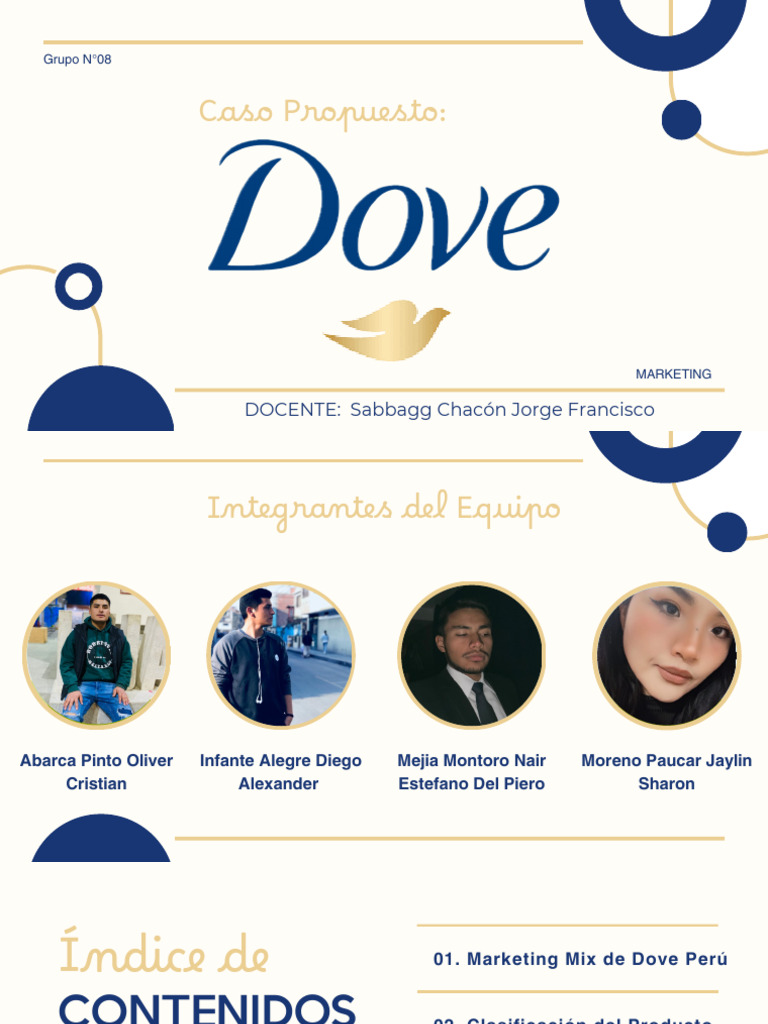 Marketing Mix de Dove en Perú | PDF | Marca | Marketing