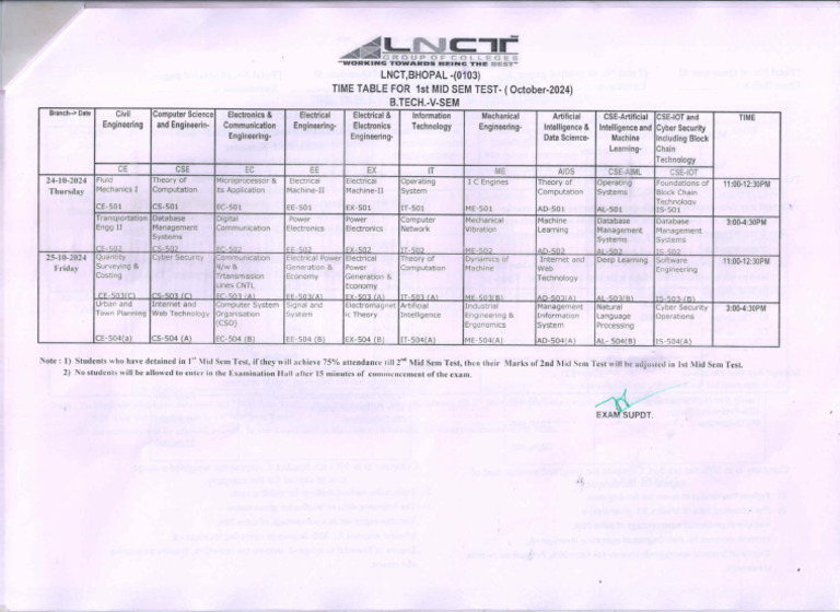 Timetable LNCT B.tech 1st Mid-Sem Test V-Sem (Oct-2024) | PDF