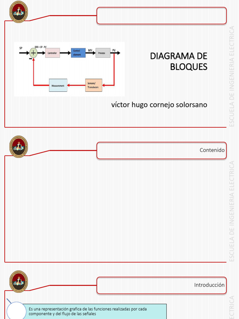 02 Diagrma Bloques - B | PDF | Sistema de control | Integral
