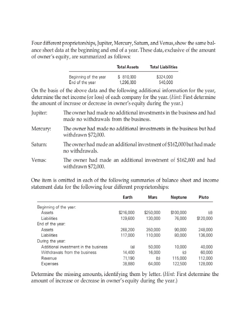 FOA I Worksheet Chapter 1 | PDF