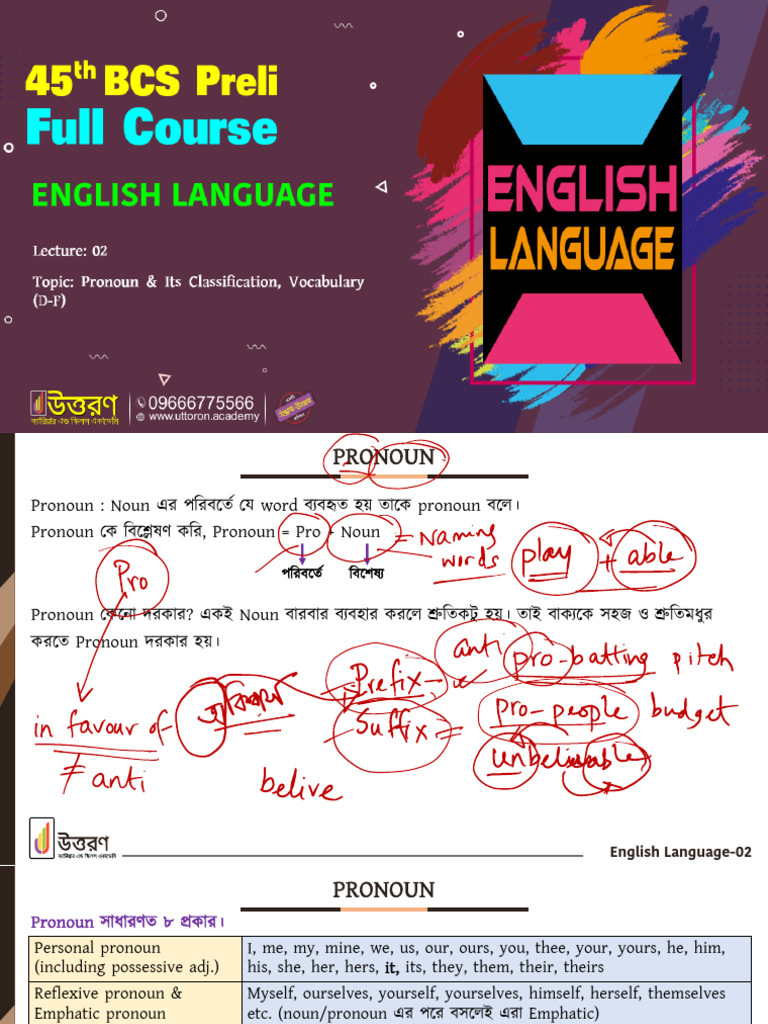 Understanding Pronouns and Their Types | PDF | Pronoun | Grammatical Number