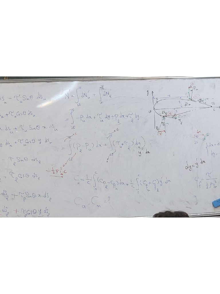 Aerodynamics1 Tamrin 01 | PDF