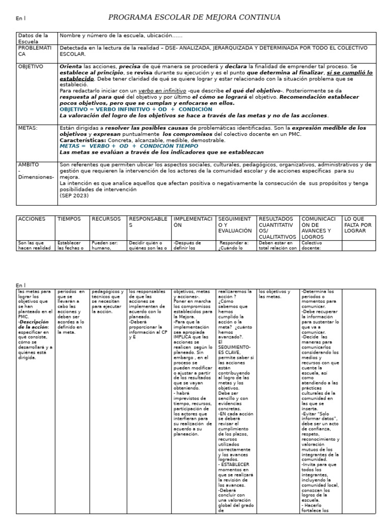 3.-FORMATO - PMC (2) (Autoguardado) | PDF | Evaluación | Verbo