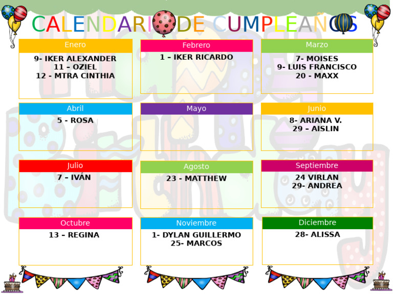 Calendarios de Cumpleaños para Decorar Tu Clase en Gran Formato ...