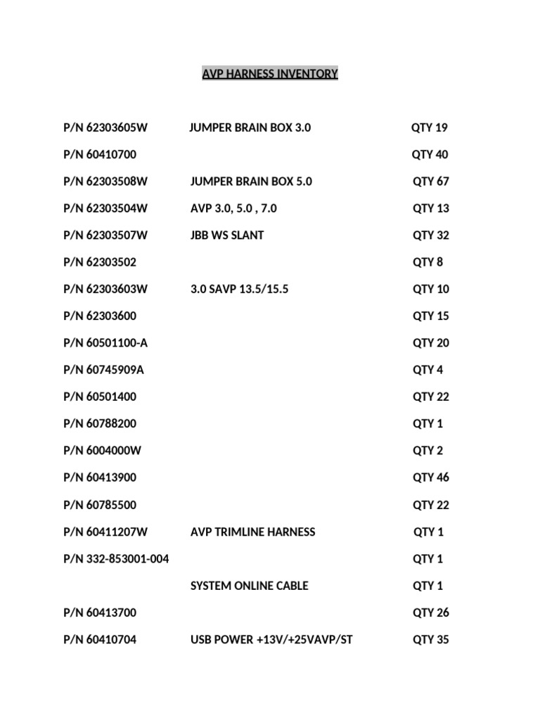 Avp Harness Inventory | PDF