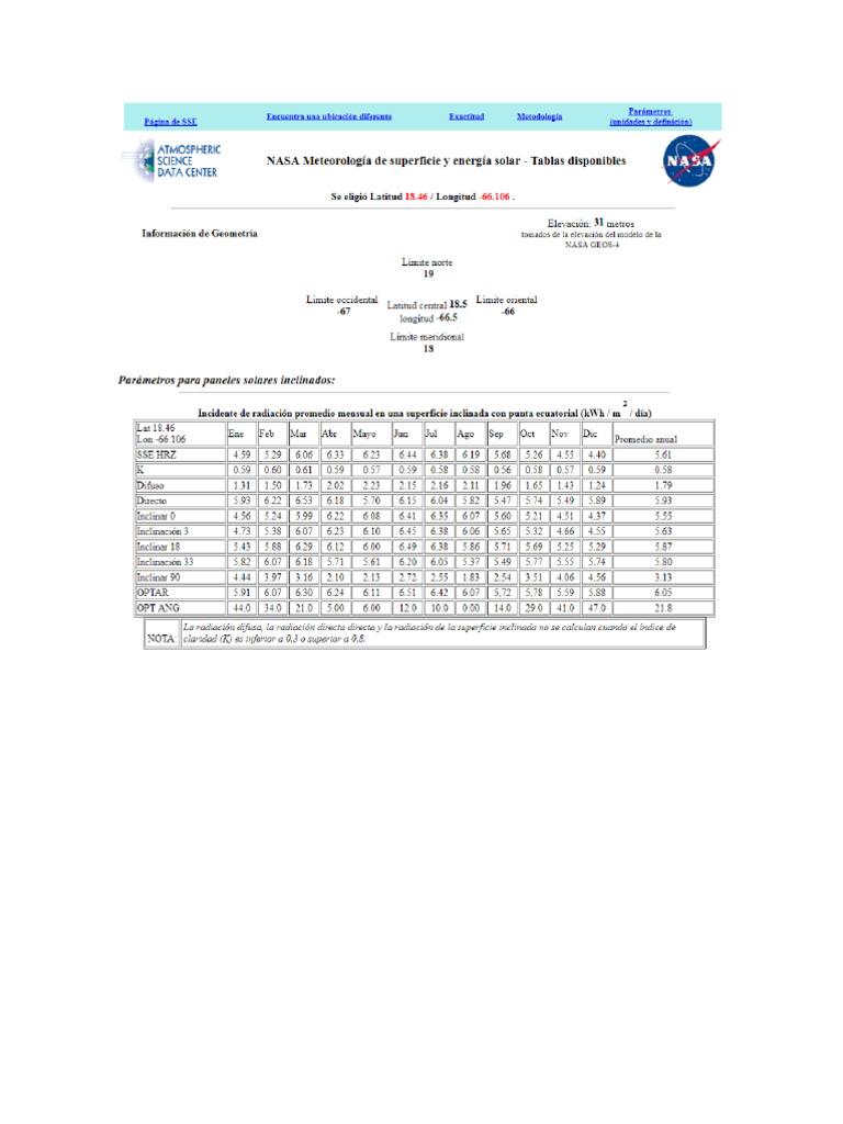 Datos NASA | PDF