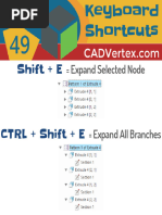 Staad Pro Shortcut Keys Guide | PDF