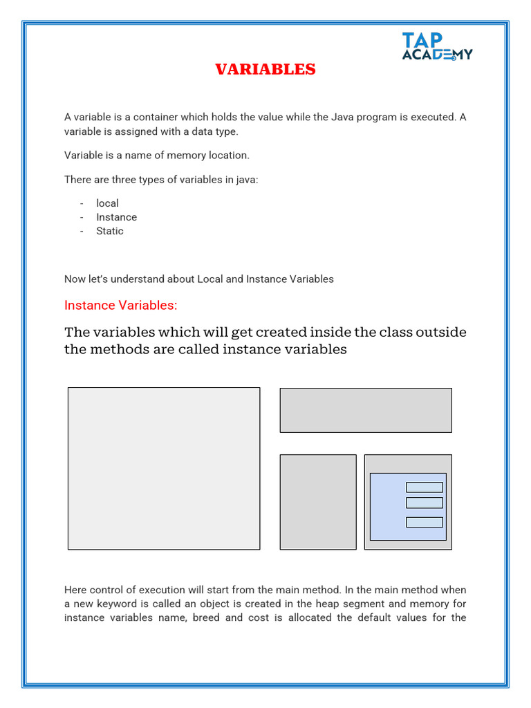 Java Variable Types Explained | PDF | Computers