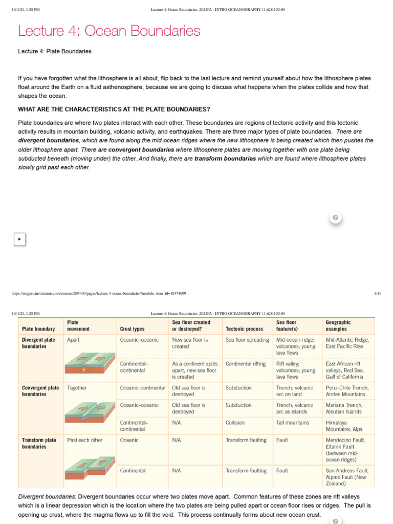 Lecture 4 - Ocean Boundaries - 2024FA - INTRO OCEANOGRAPHY 11 - 628 - 120 - 90 | PDF | Plate ...