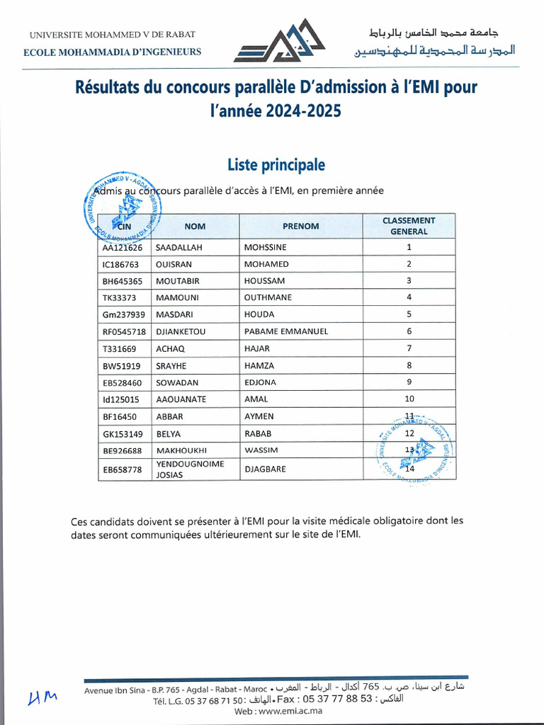 Resultats Concours Parallele EMI 2024 | PDF