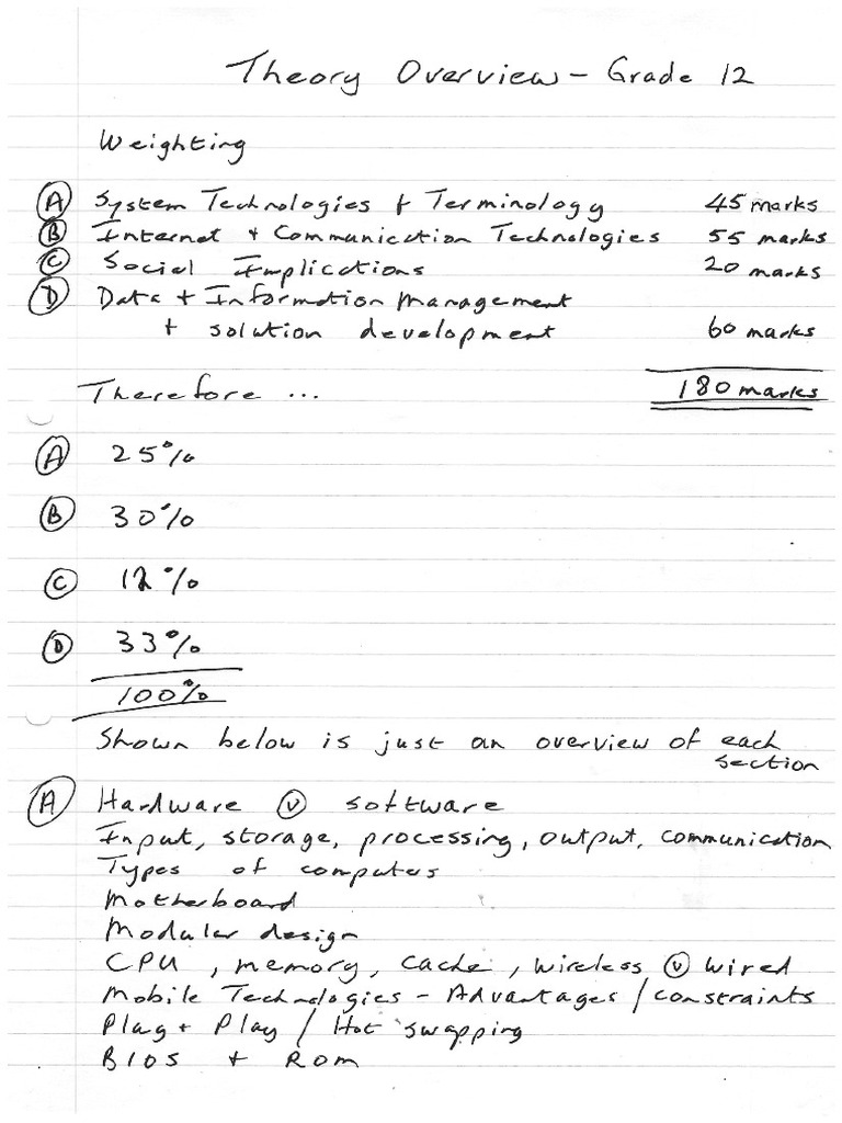 Grade+12+Theory+Overview 1 | PDF