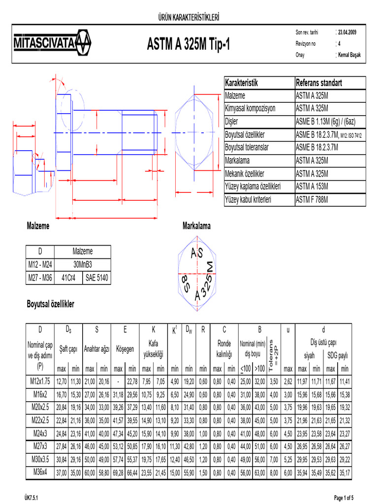 Astm A 325m Tip1 Rev4 | PDF