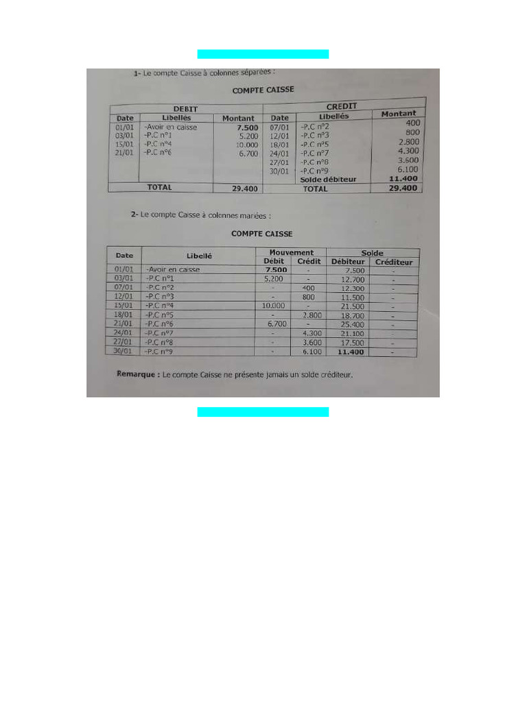 Correction TP COMPTE | PDF