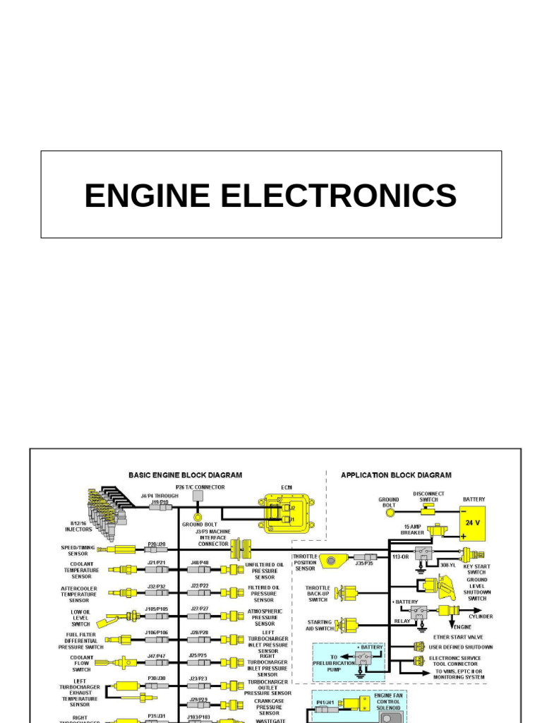 Engine Electronics and Sensor Overview | PDF | Sensor | Turbocharger