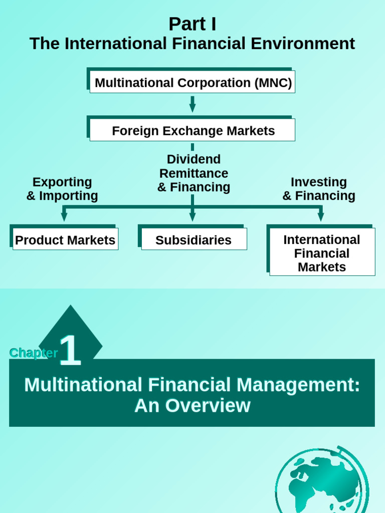 IFM International Financial Environment 1 | PDF | Multinational ...