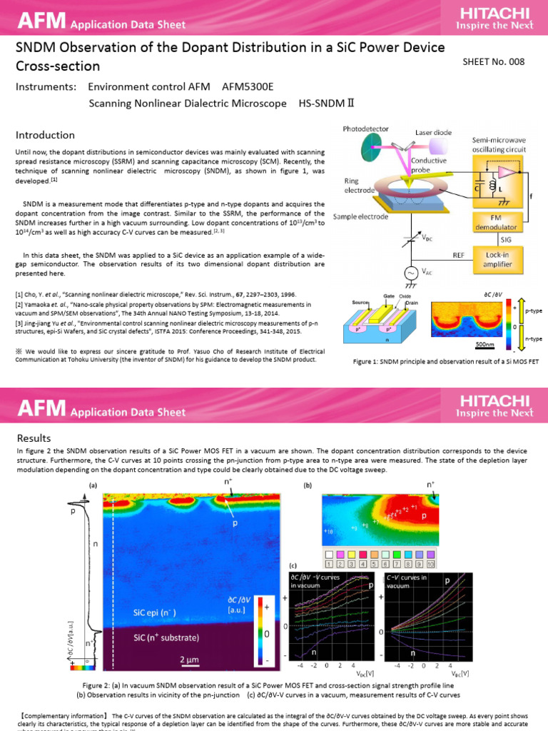 SiC - Power Device | PDF | Mosfet | Microscope