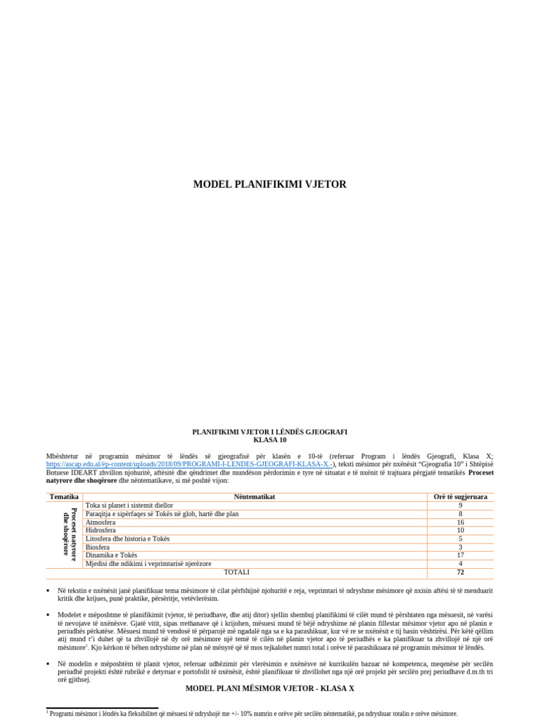 GJEOGRAFIA 10 Plani Mësimor Vjetor | PDF