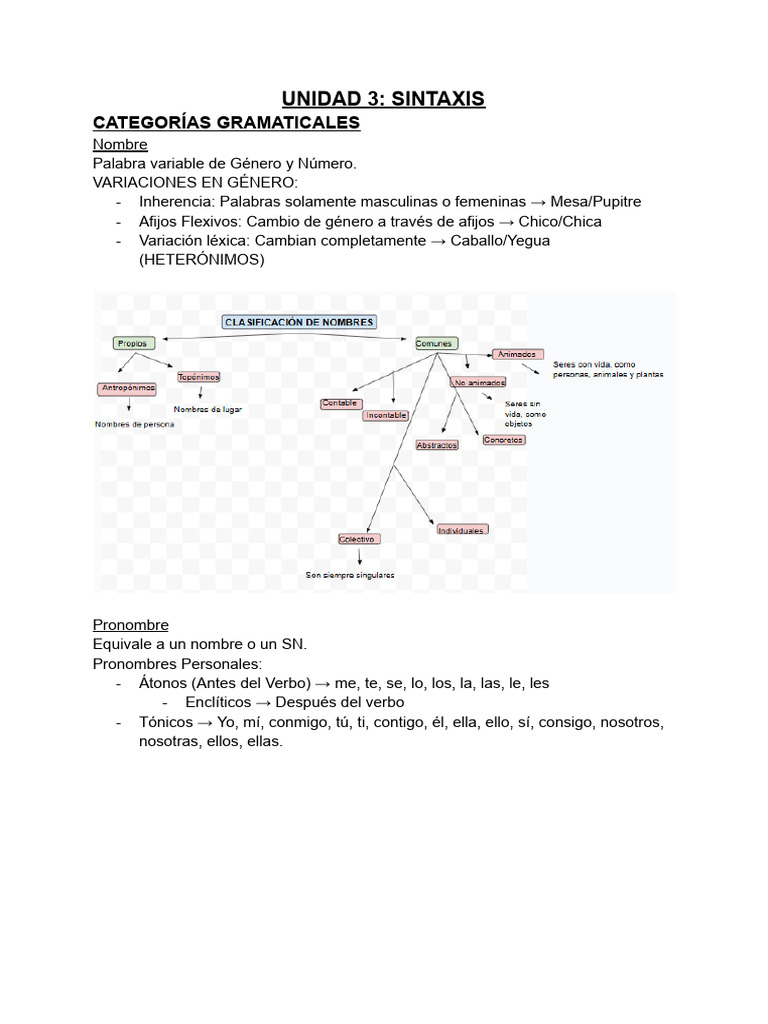 Resumen Unidad 3 - Sintaxis | PDF | Adverbio | Verbo