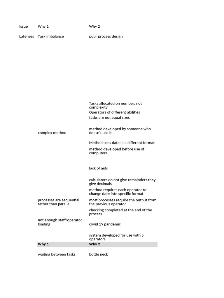 Redesigning LSS Green Belt Processes | PDF | Computing