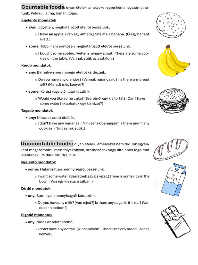 Uncountable Countable | PDF