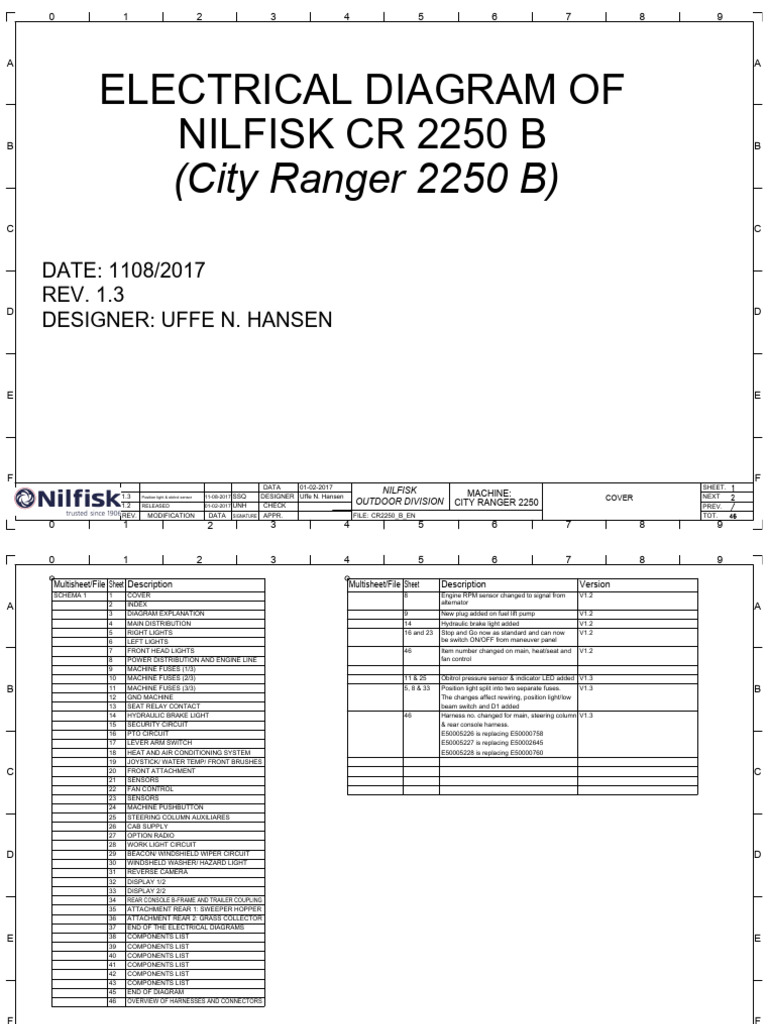 Elektrischer Schaltplan 2250B | PDF | Motor Vehicle | Vehicles